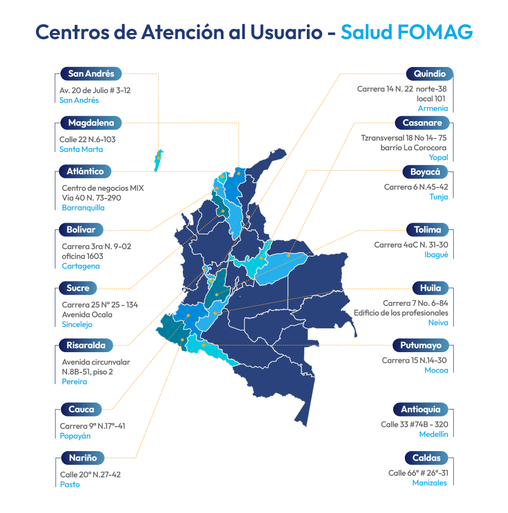 Mapa-sedes-salud - Fomag